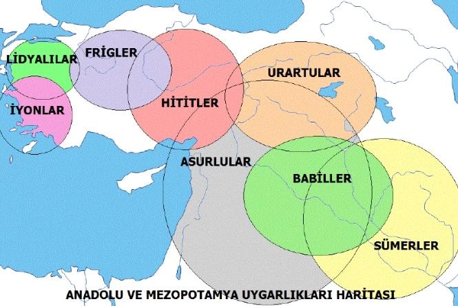 Mezopotamya Uygarlıkları Nelerdir? İsimleri Ve Özellikleri İle ...